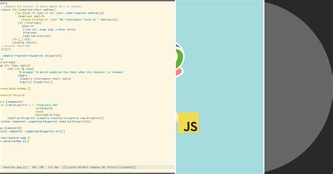 List Clojure Curated By Simon2e Medium