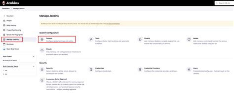 Basic Jenkins Cicd Pipeline For Sastdastsca Checked Dockerized