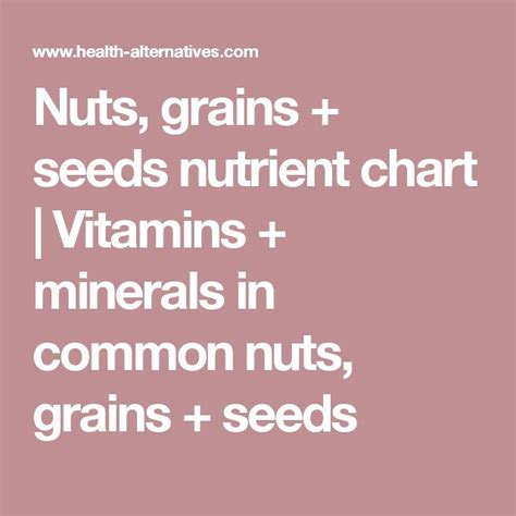 Nuts Grains Seeds Nutrient Chart Vitamins Minerals In Common