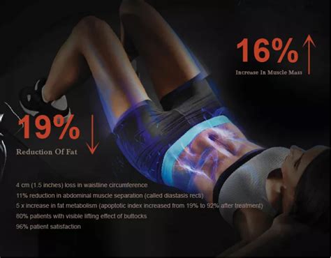 Spa Equipment Muscle Stimulation Belt Ems Electric Muscle Stimulator
