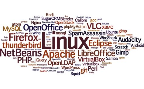 The Ins And Outs Of Open Source For Recruiters What You Need To Know
