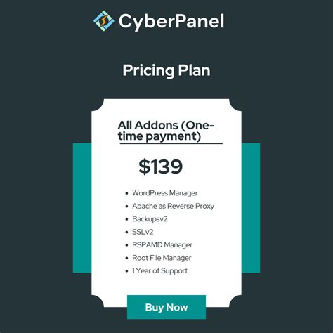 Cyberpanel On Linkedin Webhostingsimplified Cyberpanelmagic Webhosting Cloudhosting