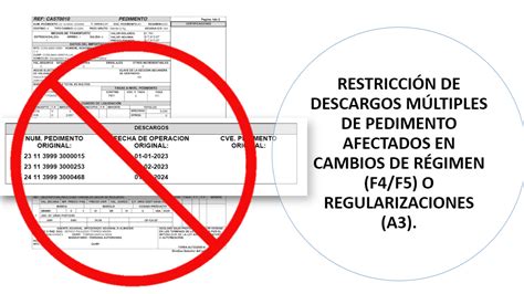 RestricciÓn De Descargos MÚltiples De Pedimento Afectados En Cambios De RÉgimen F4 F5 O