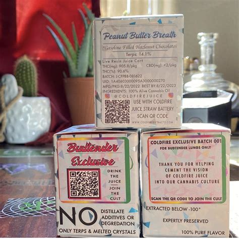 273 Best R Coldfire Images On Pholder New Team Elite Genetics Drop