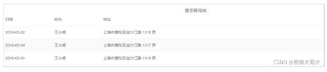 Element el table 表格详解 阿里云开发者社区