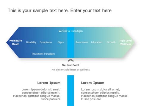 1041 Free Editable Heat Map Templates For PowerPoint SlideUpLift