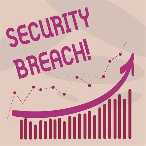 Text Sign Showing Security Breach Conceptual Photo Unauthorized Access