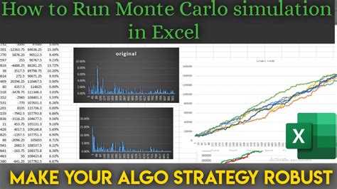 Maximizing Profits With Monte Carlo Simulation In Excel For Algorithmic