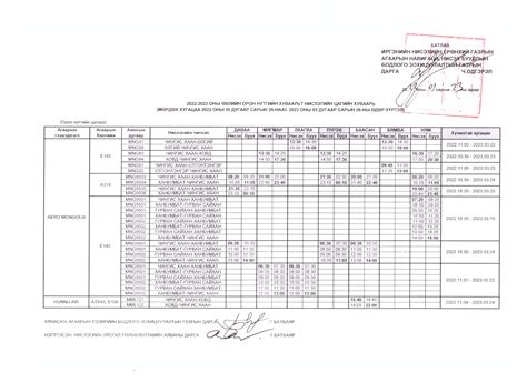 English 2022 ОН НИСЛЭГИЙН УРСГАЛ ТӨЛӨВЛӨЛТИЙН АЛБА