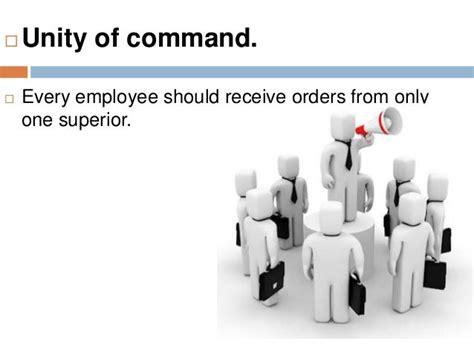 Fayols General Administrative Theory