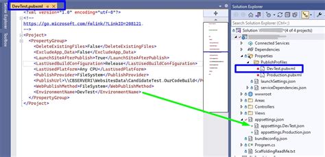 How To Publish Environment Specific Appsettings In Net Core App