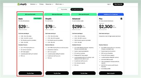 Shopify Starter Vs Basic Unfolding A Guide To Launch Your Store