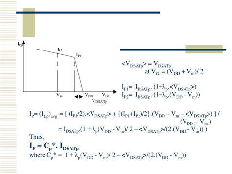 Ppt Single Event Upsets In Digital Vlsi Circuits Powerpoint Presentation Id 839188