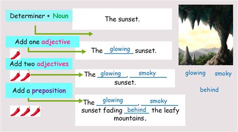 Interview Lesson Plan Dragon Cave Setting Description Year 4 Teaching Resources