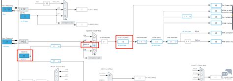 【stm32c031评测】 液晶显示