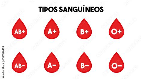 Tipos Sanguíneos Tipos De Sangue Junho Vermelho Doe Sangue Tipos De