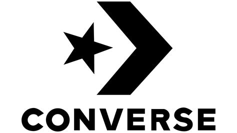 The Most Famous Sneaker Brand Logos