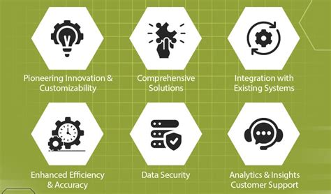 Unite To Ignite Aapna Infotech