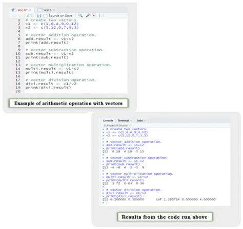 Vector In R Programming Sarthaks Econnect Largest Online Education