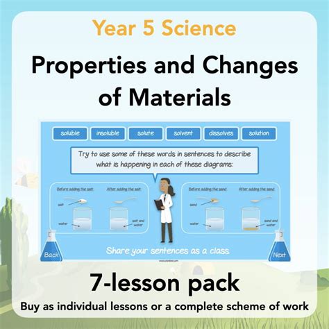 Ks2 Science Curriculum Planbee
