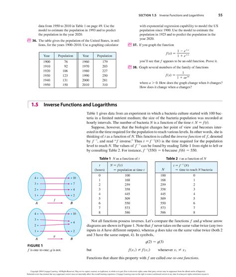 Mathh Ch1 5 Math Work Section 1 Inverse Functions And Logarithms 55