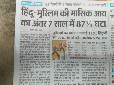 Vishvajeet Lattoo On Linkedin मेहनत का फल मीठा होता हे विपरीत परिस्थितियों में ही मनुष्य आगे