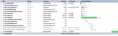 Reactjs React App Not Render After Transpiling Stack Overflow