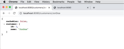 Multi Site Caching With Spring