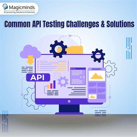 Common Api Testing Challenges And Solutions By Magicmind Technologies