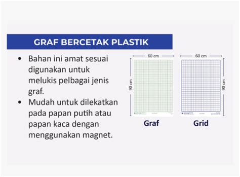 Abm Nilam Graf Grid Magnetik Magnetic Graph Grid Shopee Malaysia