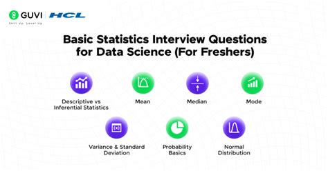 Top 25 Statistics Interview Questions For Data Science 2025