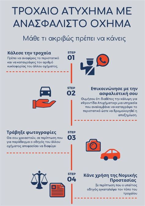 Ασφαλιστικός Πράκτορας Ευαγγελία Φραγκούλη Home Facebook