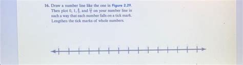 Solved 16 Draw A Number Line Like The One In Figure 2 29 Chegg Com
