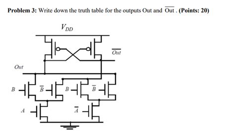Solved Problem 3 Write Down The Truth Table For The Outputs Chegg Com