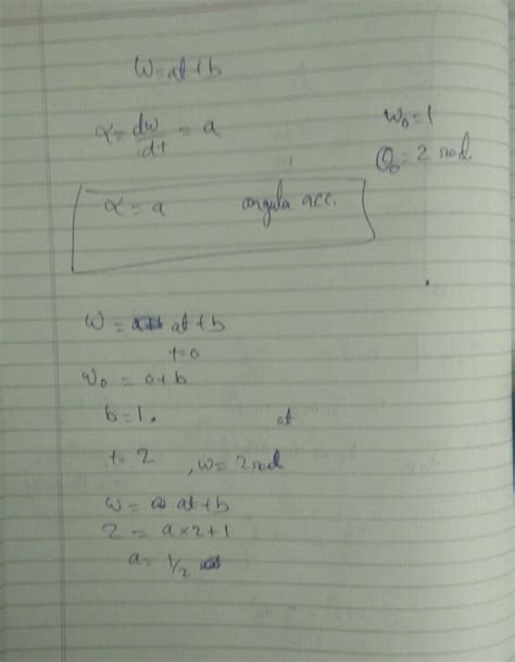 A Disc Rotates About A Fixed Axis Its Angular Velocity O Varies With
