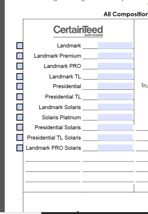 solved dropdown selection based on fields adobe community 9870462