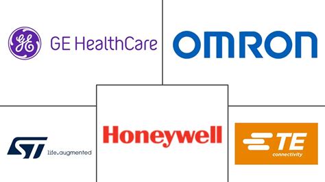 의료용 센서 시장 규모 및 점유율 분석 산업 연구 보고서 성장 동향