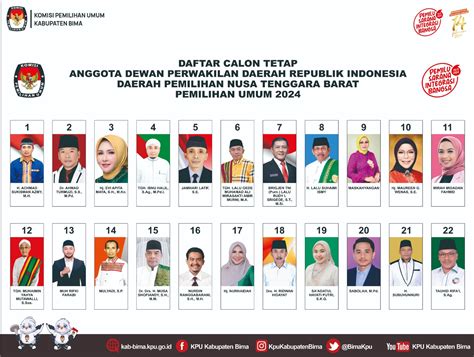 DAFTAR CALON TETAP ANGGOTA DEWAN PERWAKILAN DAERAH REPUBLIK INDONESIA DAERAH PEMILIHAN NUSA
