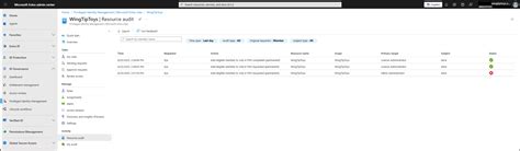 Просмотр отчета аудита ролей Microsoft Entra в Microsoft Entra Pim