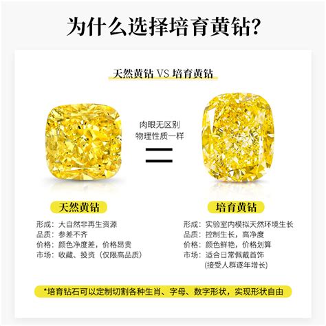 培育黄钻实验室人造培育钻石黄钻人工培育彩钻大克拉黄钻戒指耳钉有何特别之处？ 手饰 淘宝好物网