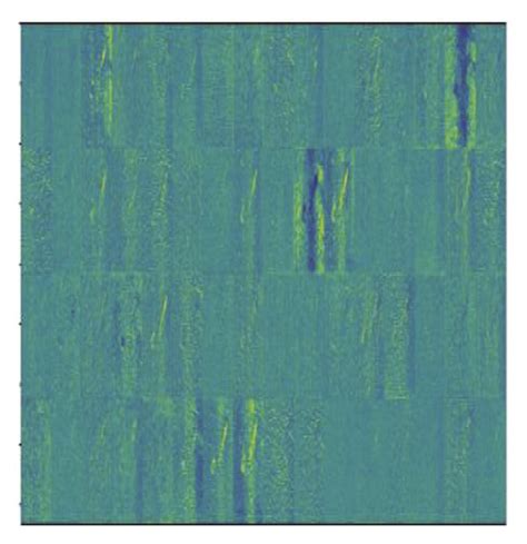 Feature Layer Visualization A F1 Feature Map B F2 Feature Map