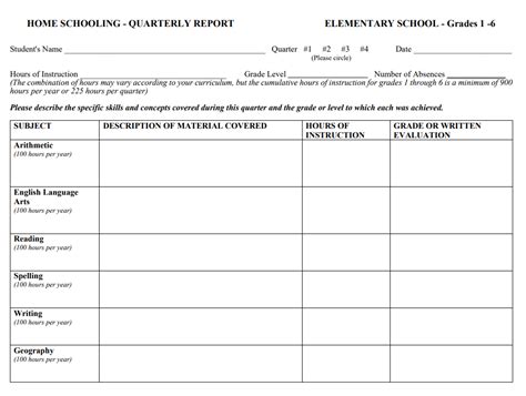 Quarterly Report Example Free Report Examples