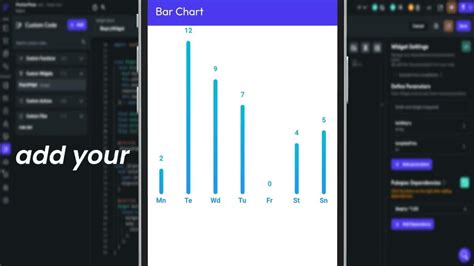Bar Chart Flutterflow Youtube