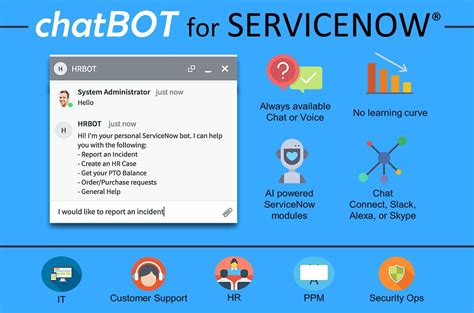 How A Servicenow Chatbot Can Upgrade The Platform
