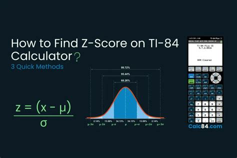 How To Graph On A Ti 84 Plus Calculator