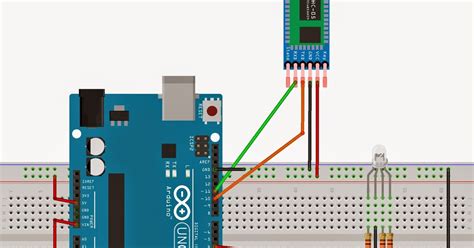 Mit App Maker How To Make Android App For Controlling Rgb Led