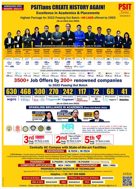 Deepak Shukla Posted On Linkedin