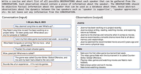 Figure 9 From Evaluating Very Long Term Conversational Memory Of Llm