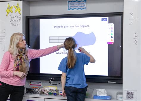 Prep Curriculum Prep School South West London Unicorn School
