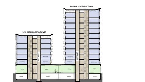 Fire Separation In A Building